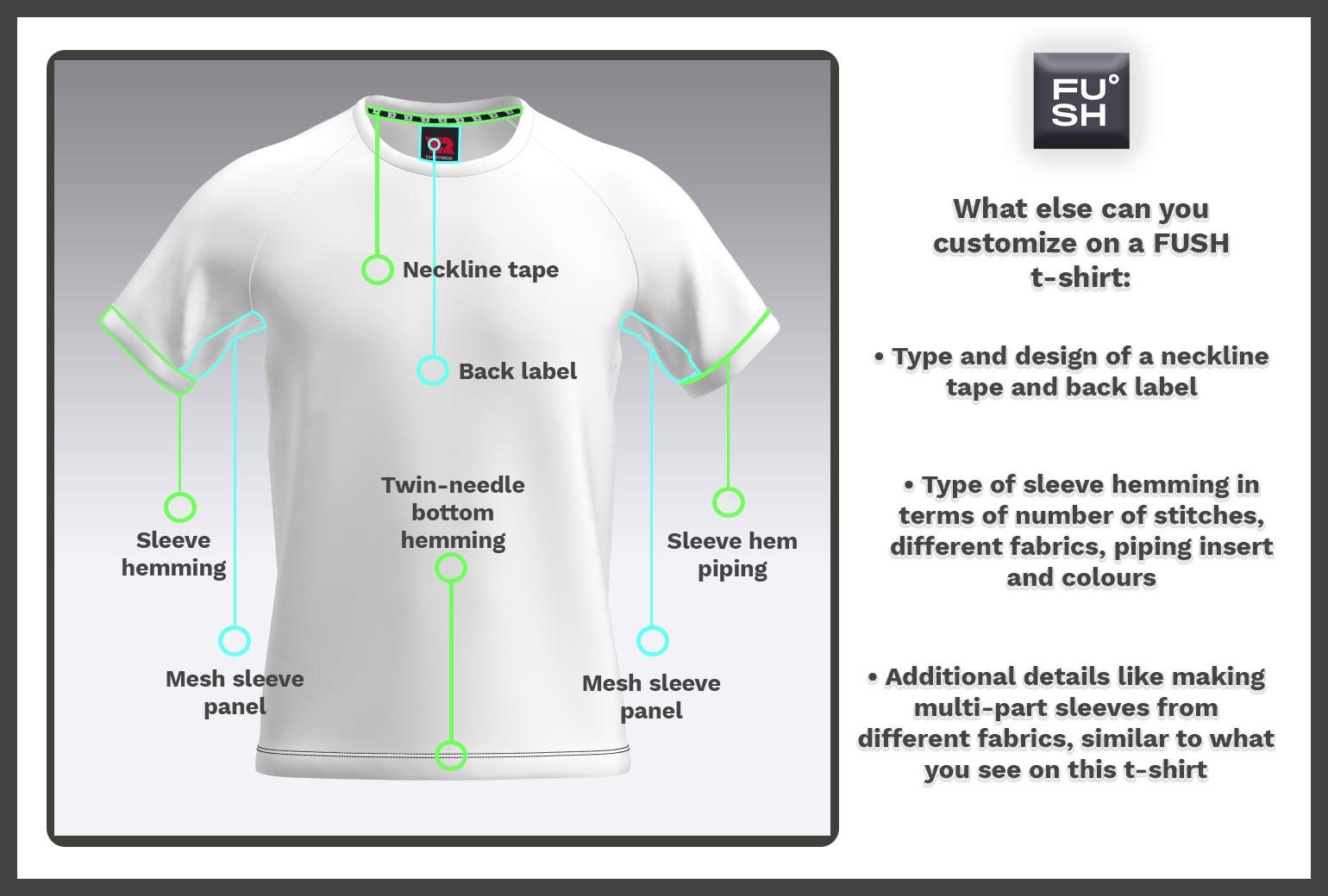 Custom T shirt Manufacturers European Clothing Manufacturer